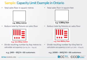 Ontario: RCC’s store capacity limit calculation tool updated - Retail ...