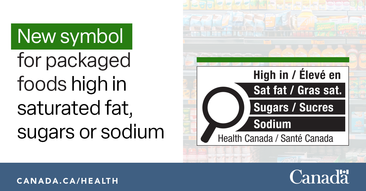 Update: New Front-of-Pack Nutrition Labelling Awareness Initiative ...